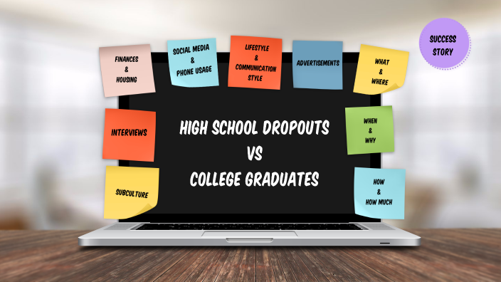 High School Dropouts vs College Graduates by Isabelle Schill on Prezi