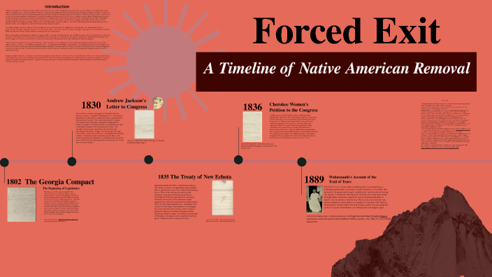 Forced Exit: A Timeline of Native American Removal by Marcus Roberts on ...