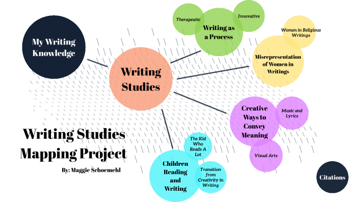 Writing Studies Mapping by Maggie Schoemehl on Prezi