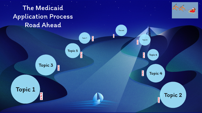 Medicaid Application Roadmap by Tracee Abeita on Prezi
