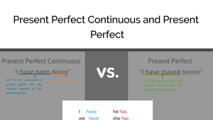 Present Perfect Continuous and Present Perfect infographic by Naya ...