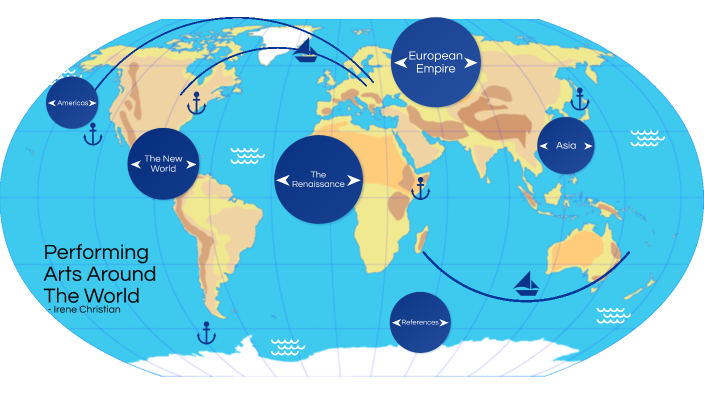 Performing Arts Around The World by on Prezi