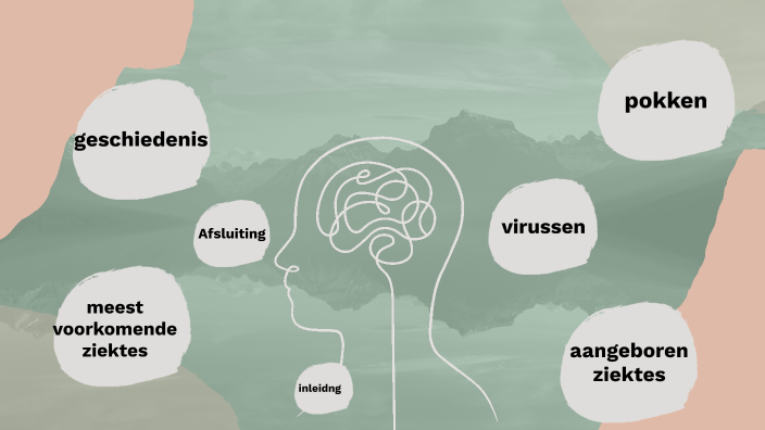 ziektes in het lijf by Juna van der Kuij on Prezi