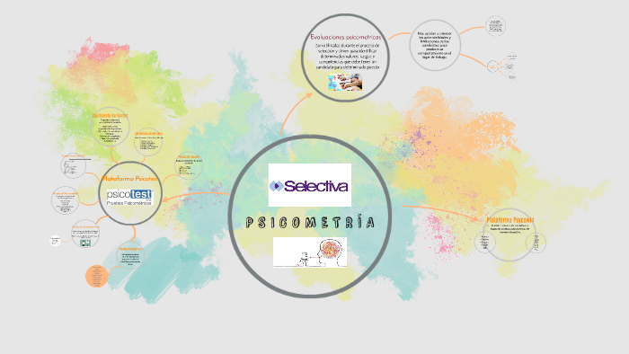 Jessica Nolasco by jessi nolasco on Prezi