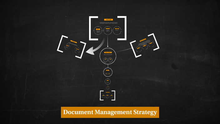 MHM Document Management Strategy by Dawn Kelley on Prezi