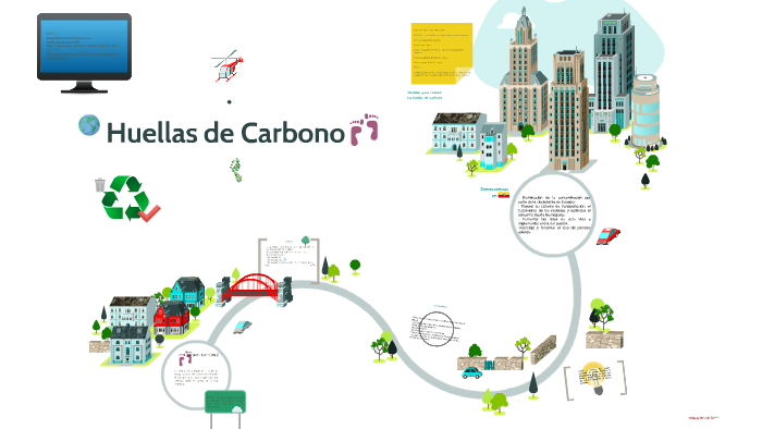Huellas de Carbono by Genesis Mayorga on Prezi
