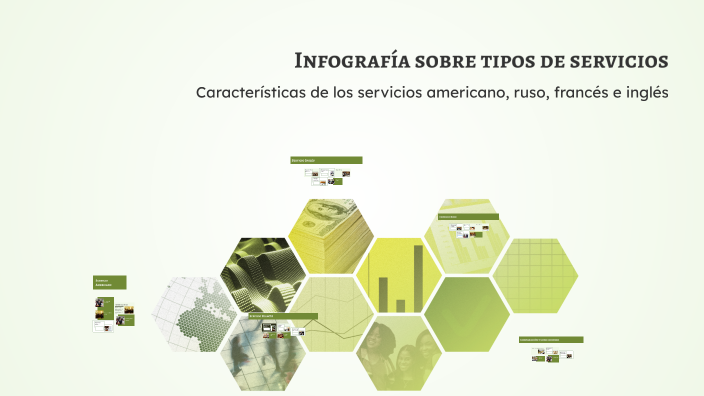 Infografía sobre tipos de servicios by Stuttererr on Prezi