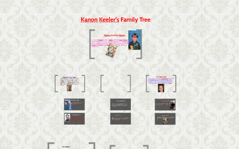 Kanon Keeler's Family Tree by on Prezi