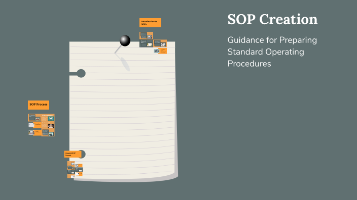 SOP Creation by Ahmed Abo Yusuf on Prezi