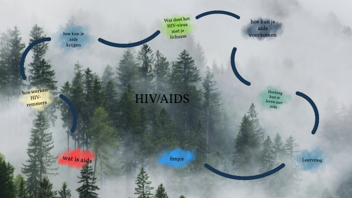 AIDS jim en boaz by Jim van Garderen on Prezi