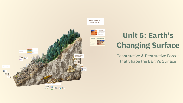 Unit 5: Earth's Changing Surface by Anne Miller on Prezi