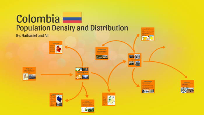 Colombia : Population Density and Distribution by Nathaniel M. on Prezi