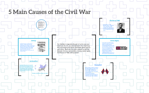 5 Main Causes of the Civil War by Madilyn Braunersrither on Prezi