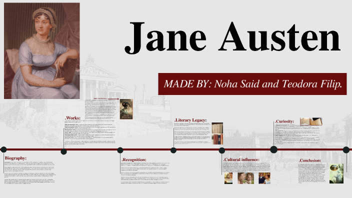 Vita e Opere di Jane Austen by Noha Said on Prezi