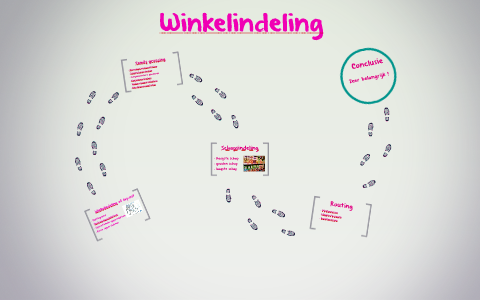 De winkelindeling by Gabriela Vazquéz on Prezi