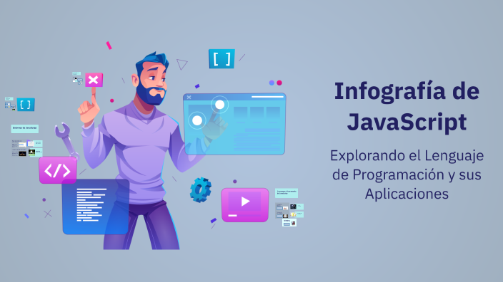 Infografía de JavaScript by localhost hn on Prezi