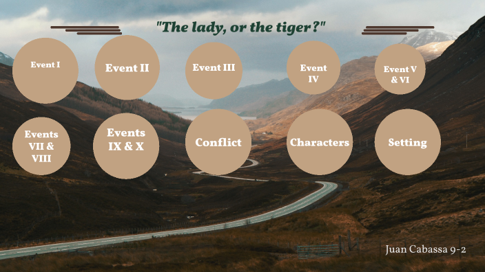 The Lady, or the tiger? - Sequence of events by Juan Cabassa on Prezi