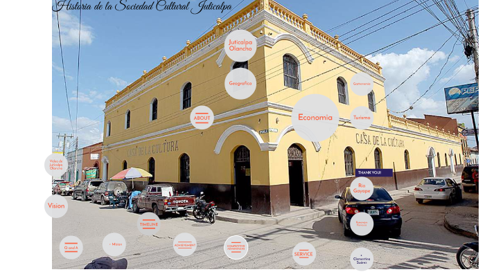 HISTORIA DE JUTICALPA by Ronal Urbina on Prezi
