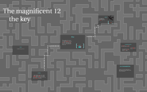 The magnificent 12 by luke snyder on Prezi