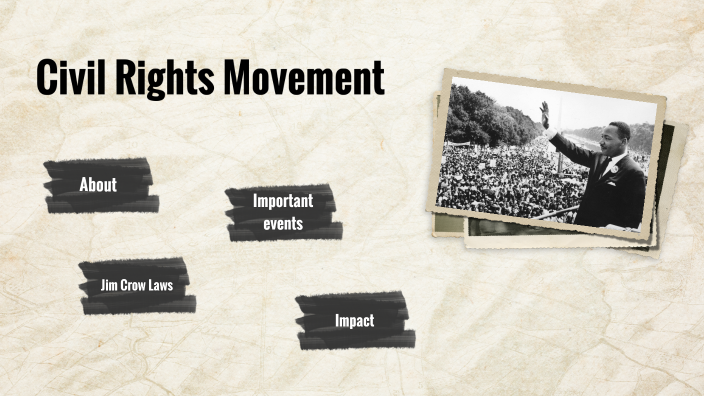Civil Rights Movement In the 1950's by Ryan Gruss on Prezi