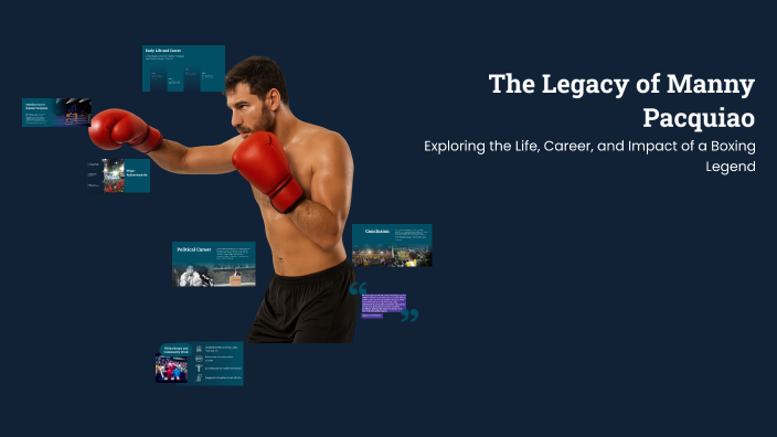 The Legacy of Manny Pacquiao by TIM Leal on Prezi