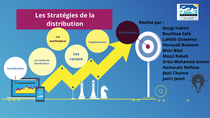 les stratégies de la distribution by bourbiaa safa on Prezi