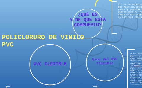 POLICLORURO DE VINILO – PVC by John Alexander Hoyos Palacio on Prezi