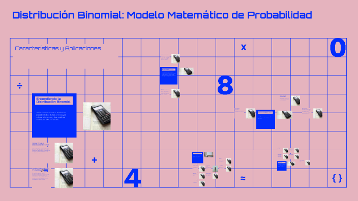 Distribución Binomial: Modelo Matemático de Probabilidad by ALEJANDRA ...