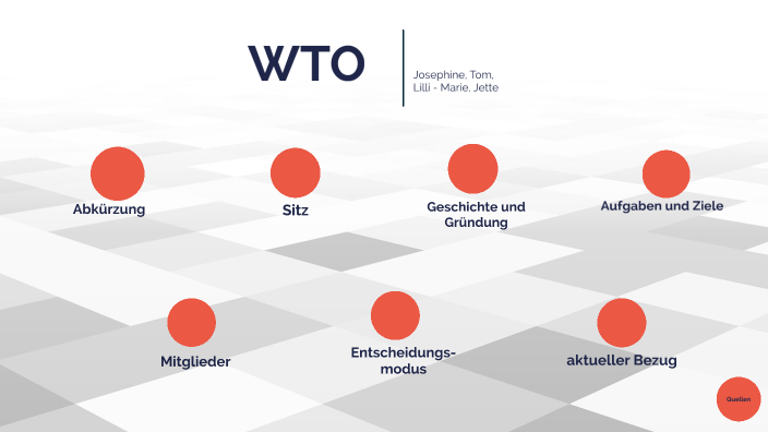 AWT WTO - Vortrag by X Y on Prezi