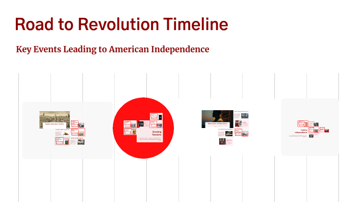 Road to Revolution Timeline by ZION HILL on Prezi