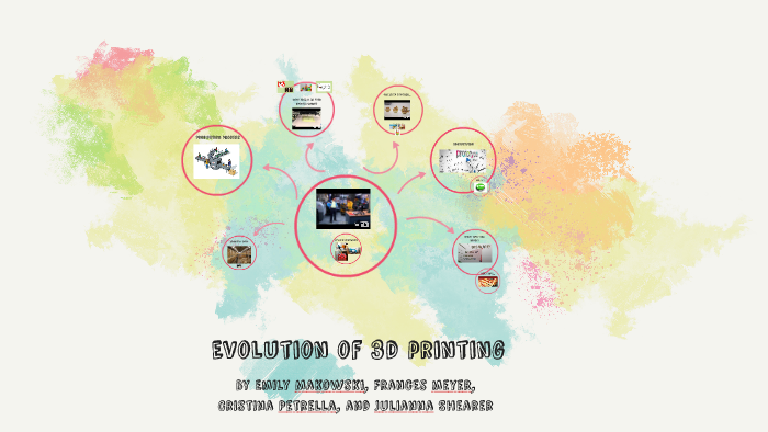 Evolution of 3d printing by Cristina Petrella on Prezi