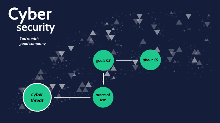 Гринченко Евгений by Shsjjs Jsjssj on Prezi