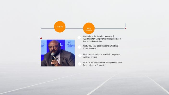 Shiv Nadar by PARELLA PRAMOD 21BCE7222 on Prezi