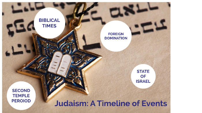 Judaism: A Timeline of Events by Rita-Marie Bechard on Prezi