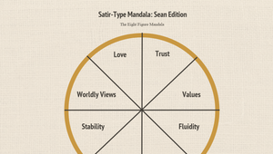 Satir-Type Mandala by S G on Prezi Design