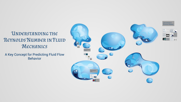 Understanding the Reynolds Number in Fluid Mechanics by Dana Daquio on ...