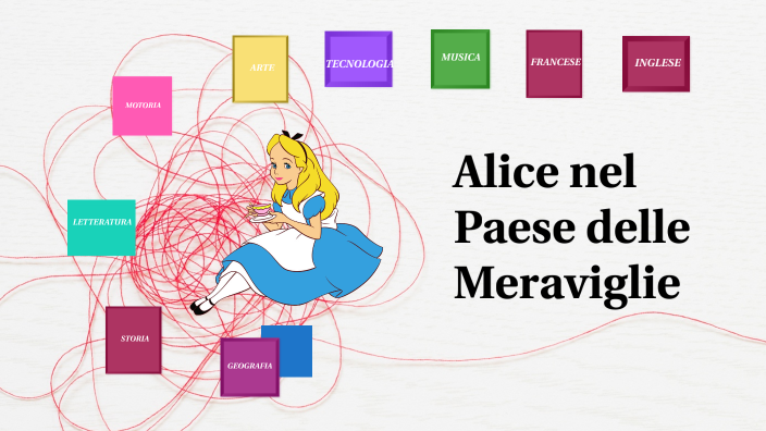 Stella - mappa by Barbara Cobuzzi on Prezi