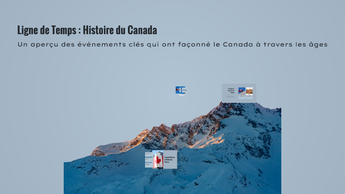 Ligne de Temps : Histoire du Canada by Cheryl Tjia on Prezi