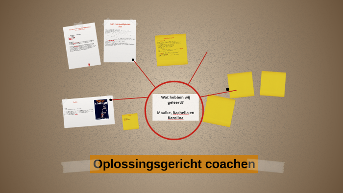 Oplossingsgericht coachen by Karolina Kolcun on Prezi