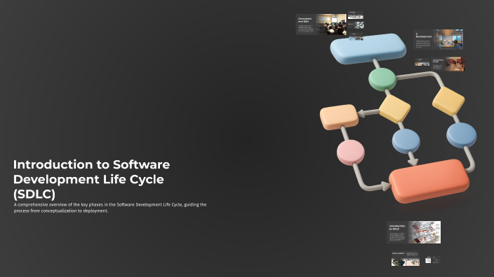 Introduction to Software Development Life Cycle (SDLC) by HARSHAK ...
