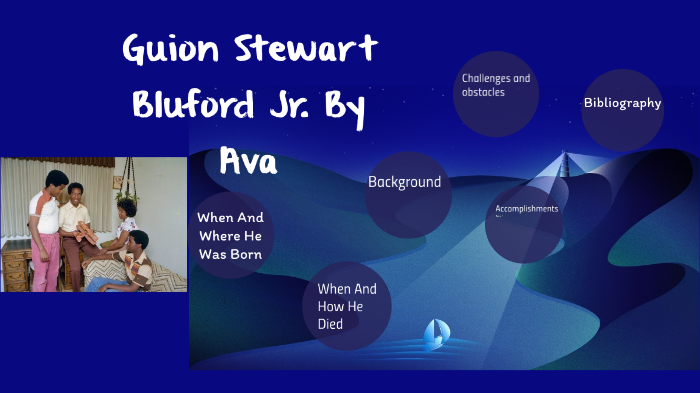 Guion Stewart Bluford Jr. by Laura Link on Prezi