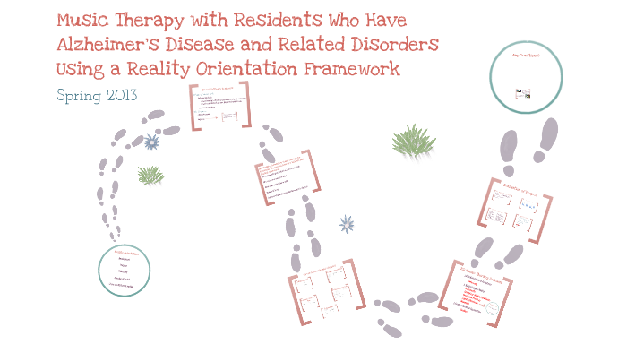 Reality Orientation Music Therapy by Ashley Simonsen on Prezi