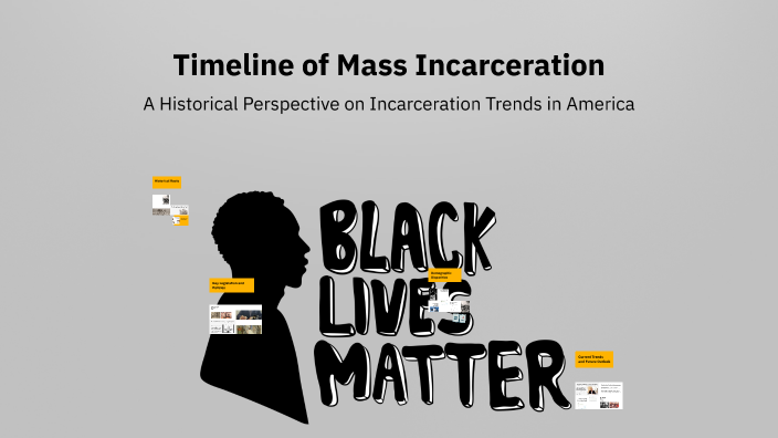 Timeline of Mass Incarceration by Jeremy Hopkins on Prezi