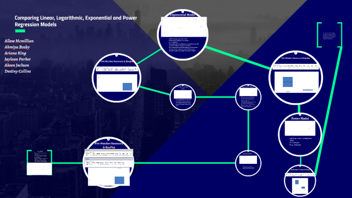 Comparing Linear, Logarithmic, Exponential and Power Regress by akeen ...