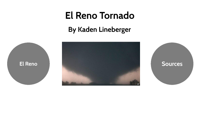 el reno 0: by Kaden Lineberger on Prezi