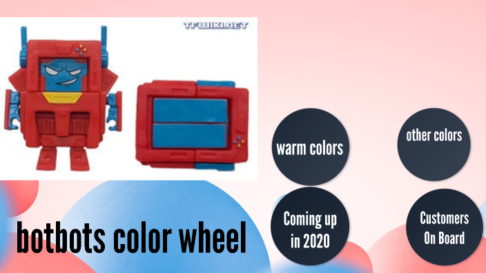 botbots color wheel by Timothy Galchick on Prezi