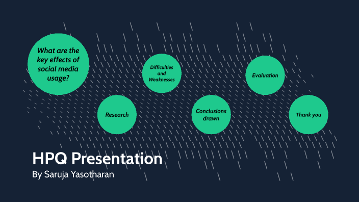 HPQ Presentation by Saruja Yasotharan by Saruja Y on Prezi
