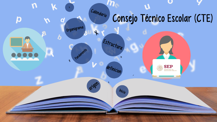 Consejo Técnico Escolar (CTE) by Luis Enrique López Matus on Prezi