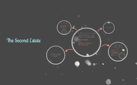 The Second Estate by on Prezi