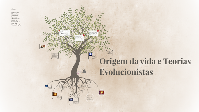 Origem da vida e Teorias Evolucionistas by Raísa Lua on Prezi